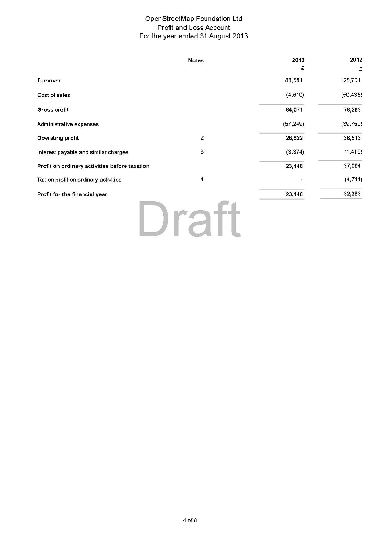 File:Draft OSMF financial statement 2013.pdf - OpenStreetMap Foundation