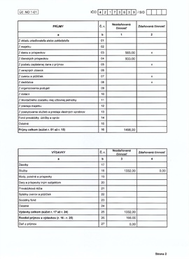 File:Freemap Slovakia-Tax statement 2016 SK.pdf - OpenStreetMap Foundation File:Freemap Slovakia-Tax statement 2016 SK.pdf - OpenStreetMap Foundation
